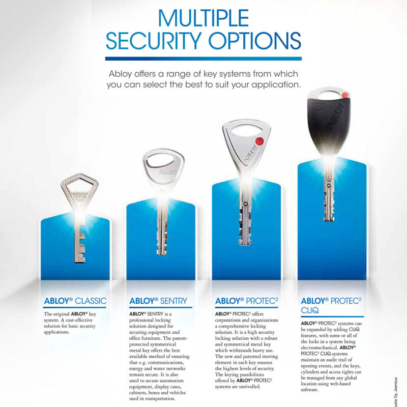 Abloy Classic Key Blank - Hong Kong Security Centre Group